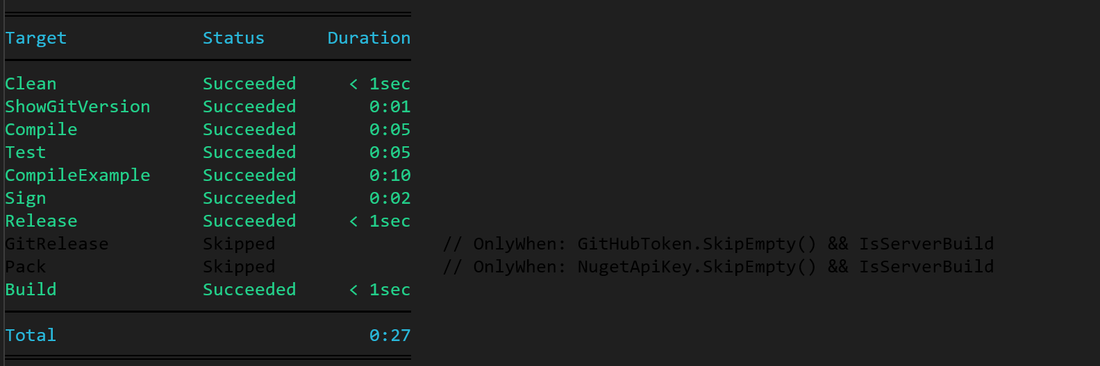 Banner, target names etc. seem to have the wrong color when using a dark console theme · Issue ...
