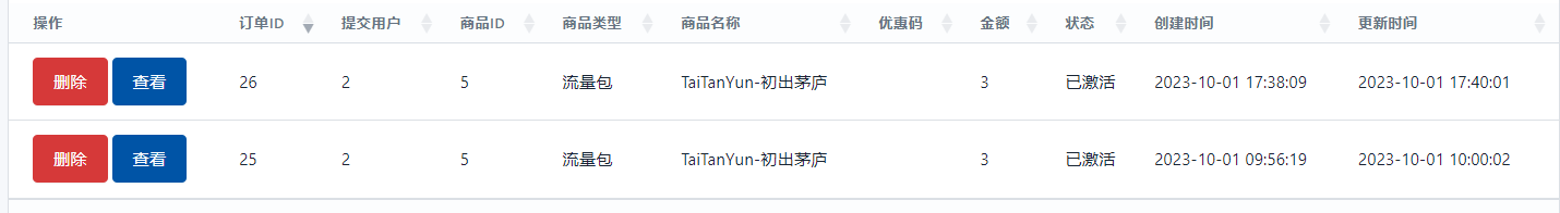 第二次购买订阅套餐不会重置流量和账户等级时间 · Issue #2182 · Anankke/SSPanel-Uim · GitHub