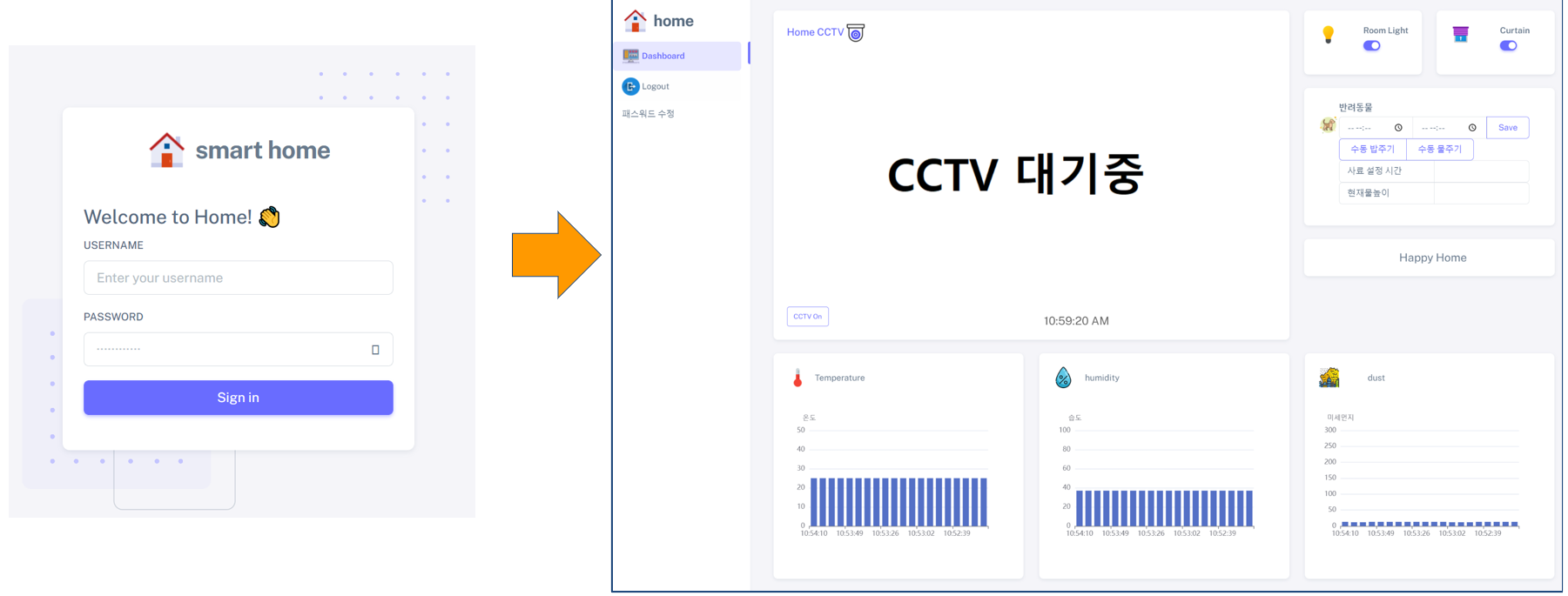 GitHub - aossuper7/SmartHomeWeb_IoT