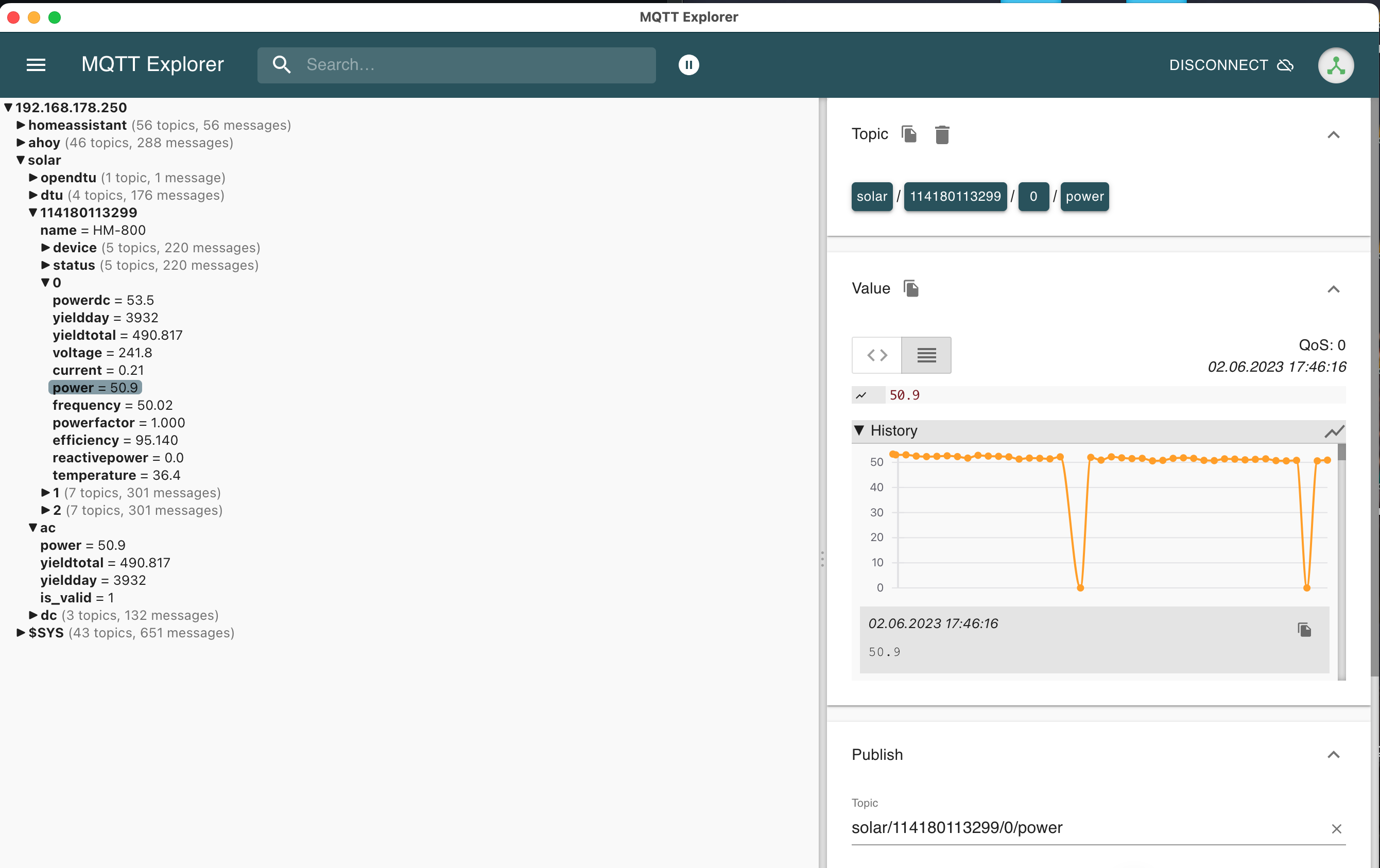 MQTT value of solar/ac/power is jumping from time to time to 0 · Issue #992 · tbnobody/OpenDTU ...