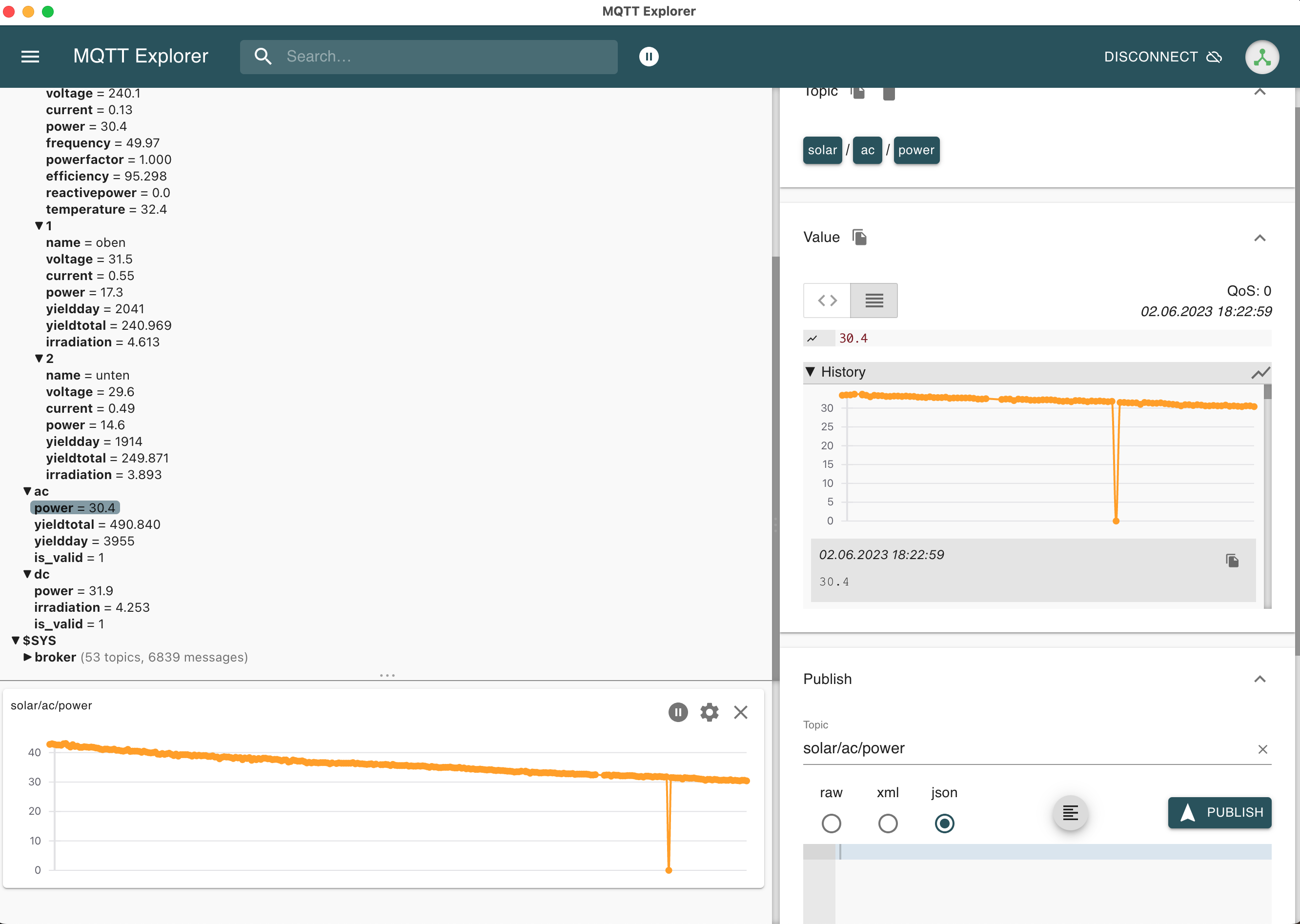 MQTT value of solar/ac/power is jumping from time to time to 0 · Issue #992 · tbnobody/OpenDTU ...