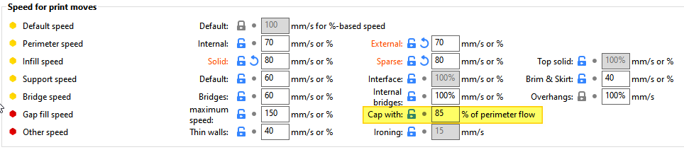 Bug: "overlapping external perimeter" and "also for perimeter" feature not giving expected ...