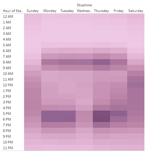 GitHub - koenesjasmine/Module-15-Tableau