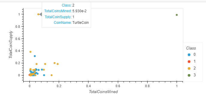 GitHub - koenesjasmine/Module-19
