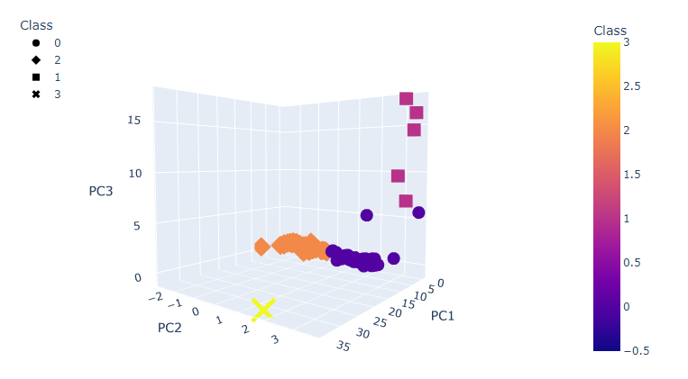 GitHub - koenesjasmine/Module-19
