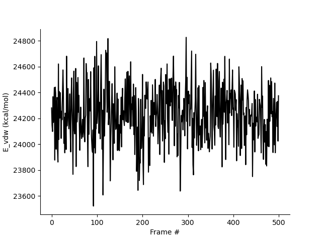 Calculating Linear Interaction Energy · Issue #4044 · openmm/openmm · GitHub