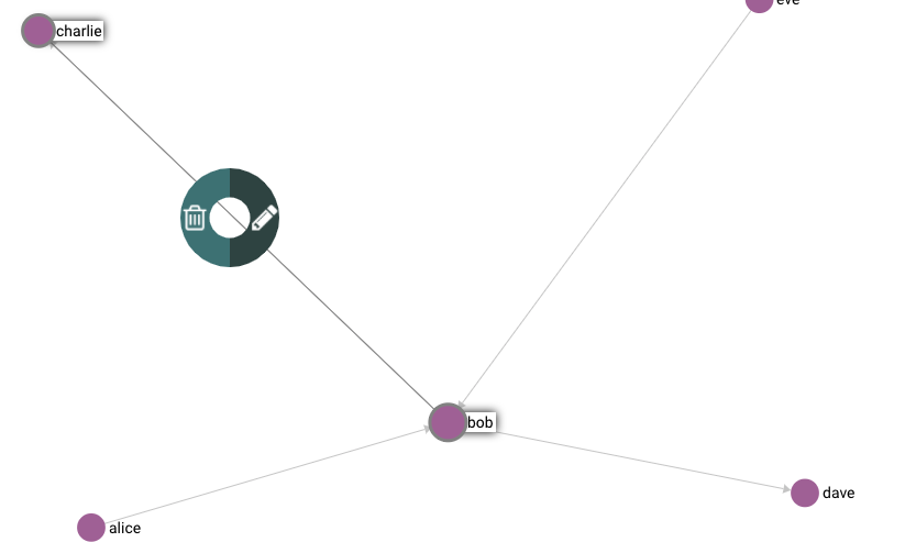 Can't edit Edges in WebView (any more?) · Issue #8841 · arangodb/arangodb · GitHub