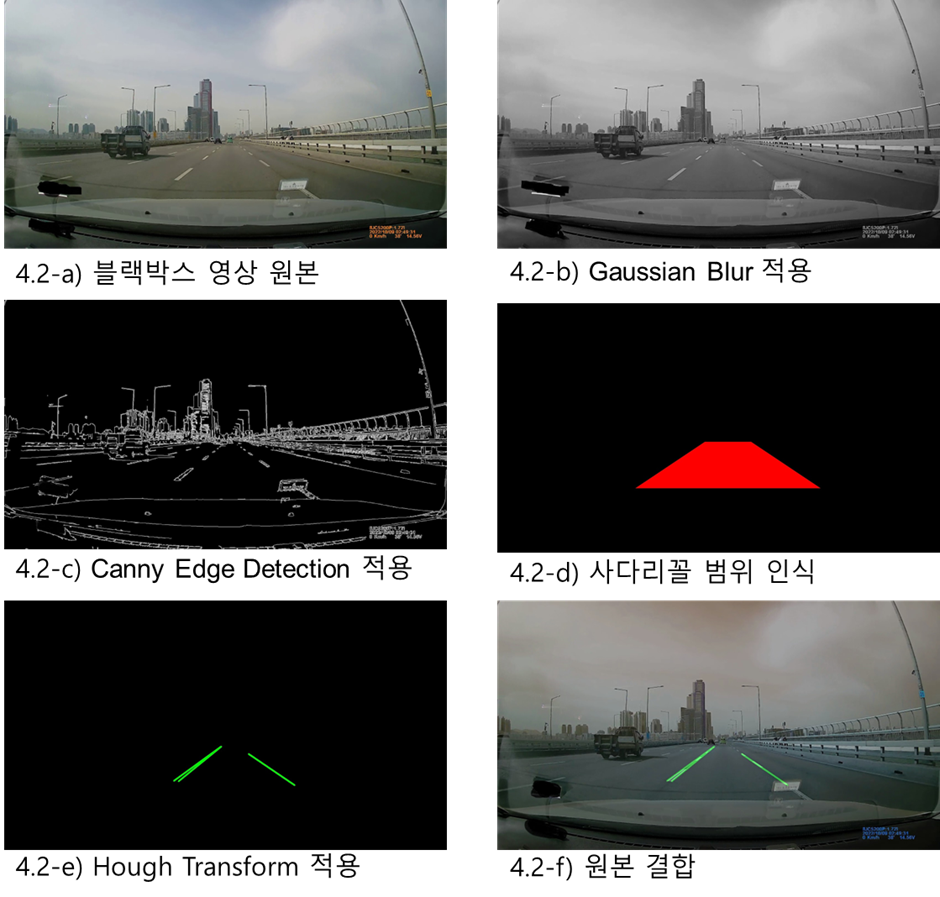 GitHub - rltpwns95/DeviceMart_IoT_Project