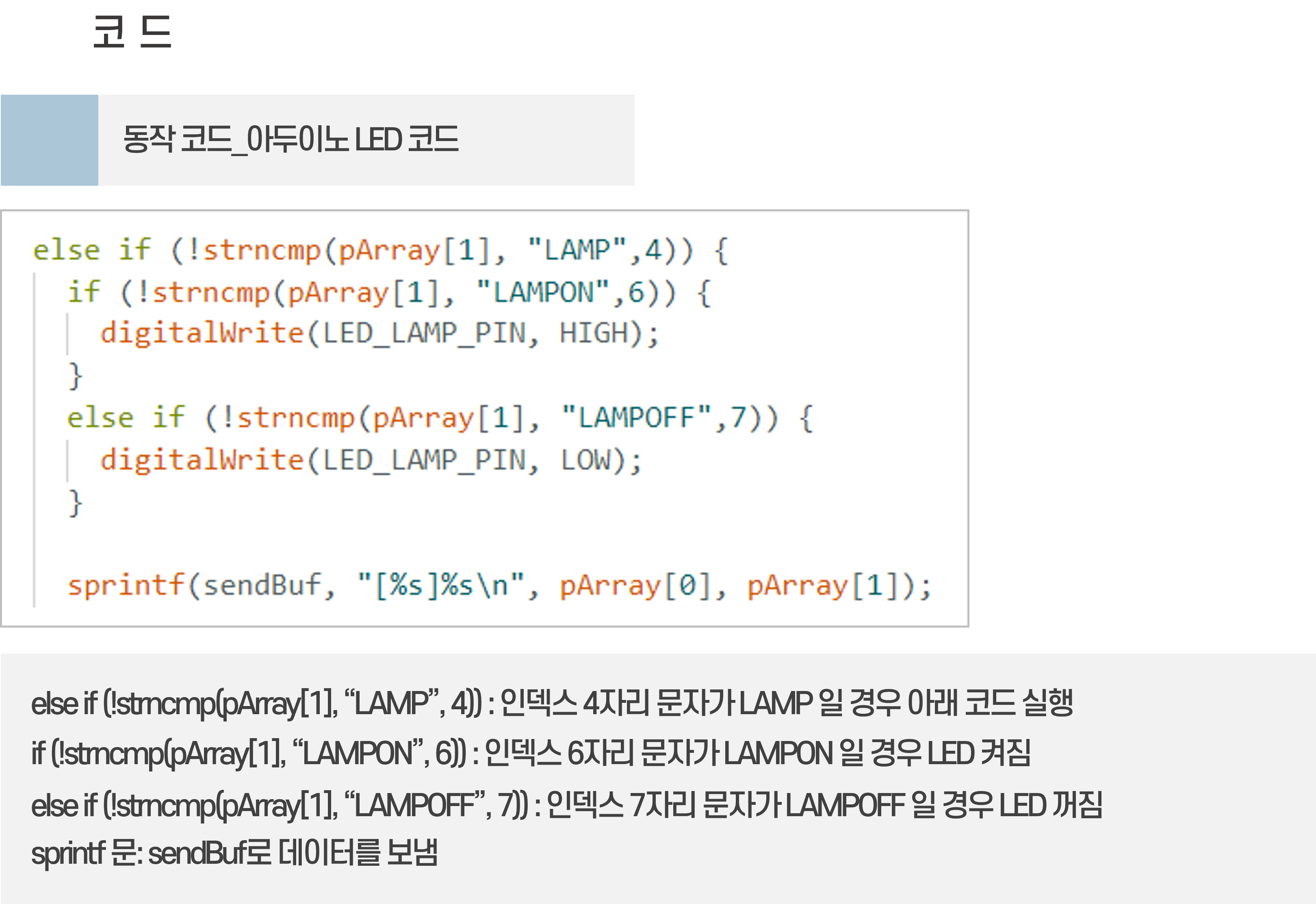 GitHub - rltpwns95/Home_IoT_Project