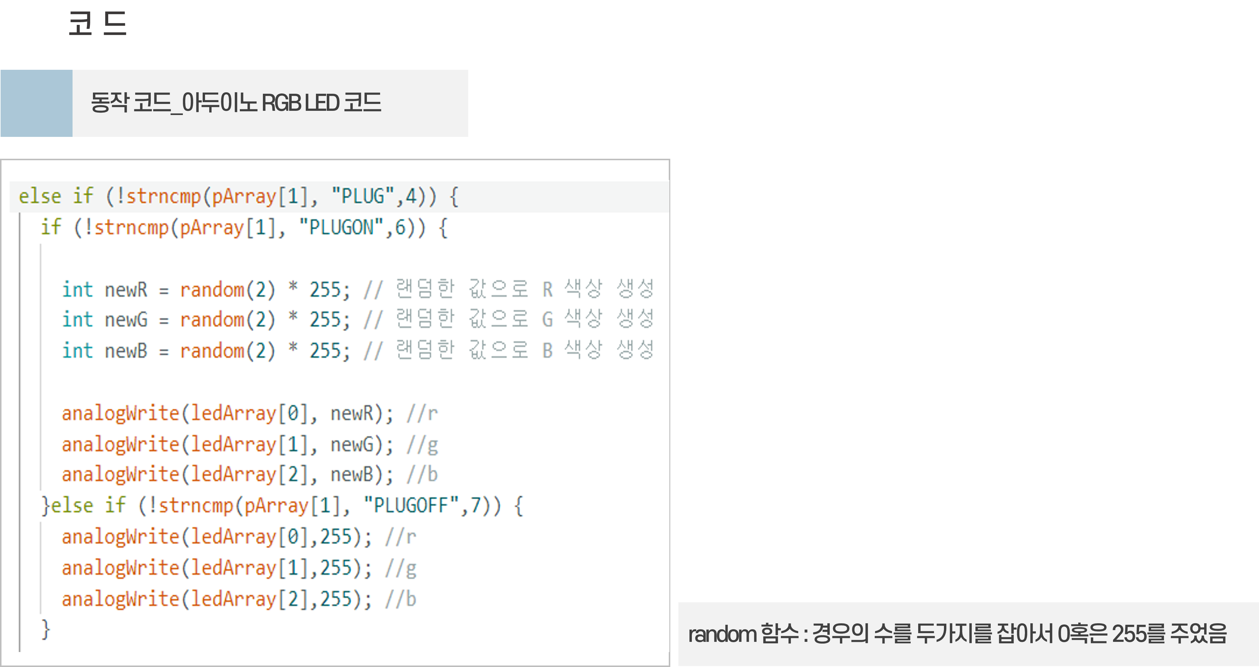 GitHub - rltpwns95/Home_IoT_Project