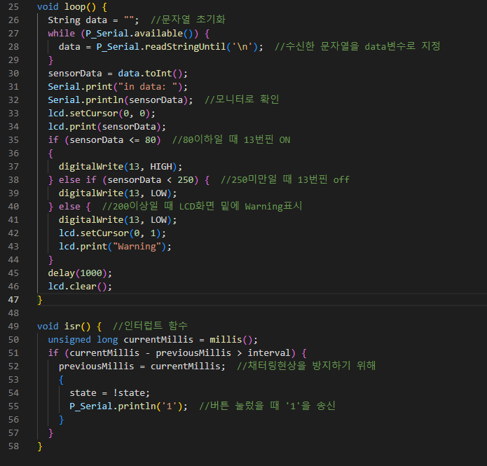 GitHub - rltpwns95/safety_supervision
