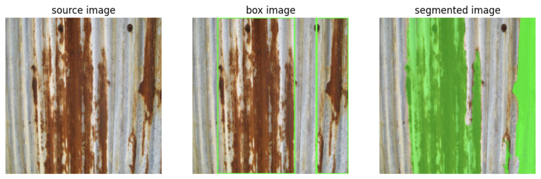 GitHub - KDcommits/Corrosion-detction-with-YOLOv8-SAM