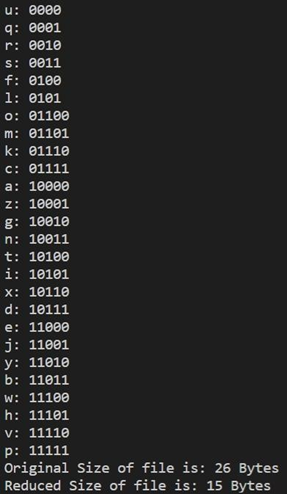 GitHub - gabramuskaan/Data-Compression: We have used data compression ...