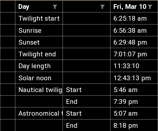 GitHub - Leahondata/sun_position_calc