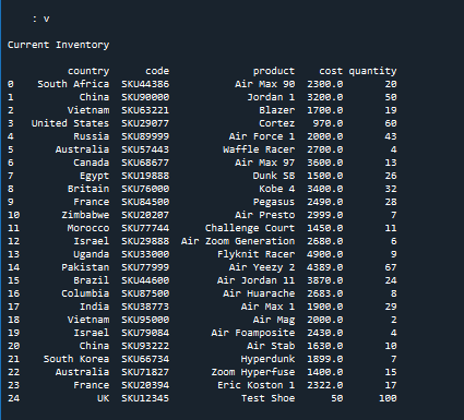 GitHub - dom-hayes/finalCapstone