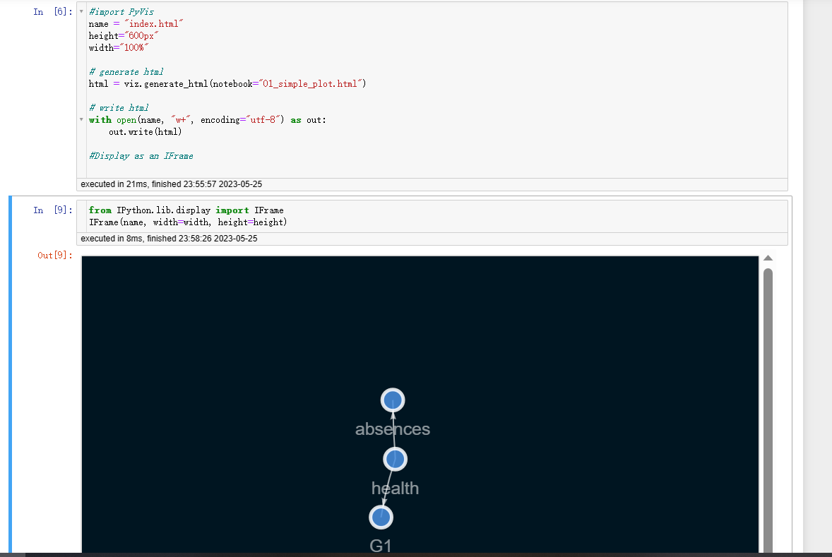 vis.show() UnicodeEncodeError · Issue #204 · mckinsey/causalnex · GitHub