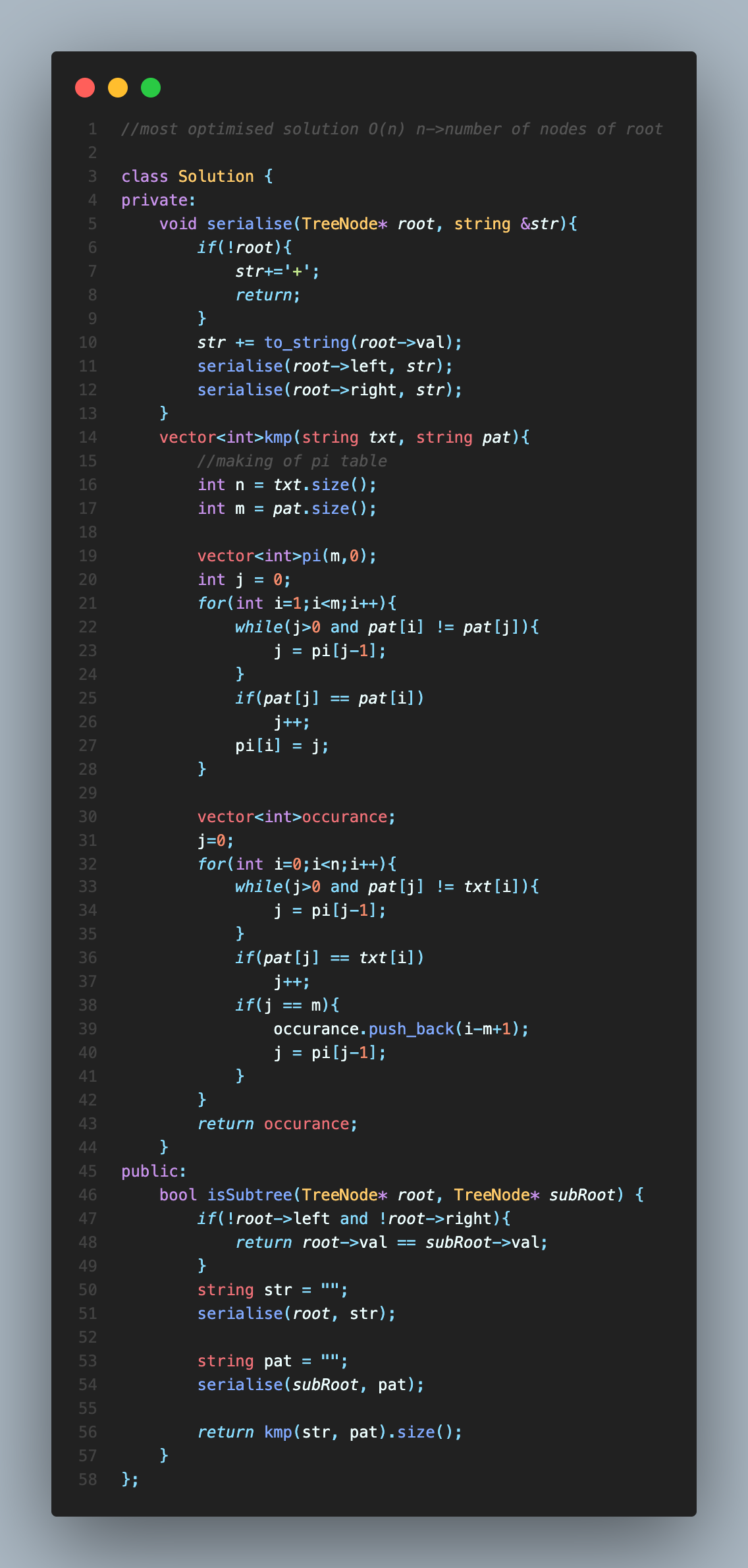GitHub - saha2023/Amazon-Interview-Questions