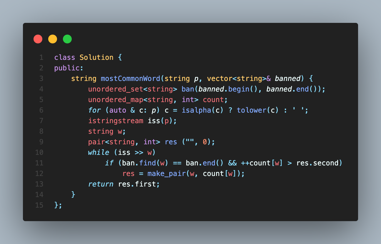 GitHub - saha2023/Amazon-Interview-Questions