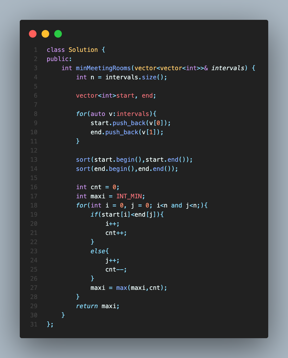 GitHub - saha2023/Amazon-Interview-Questions