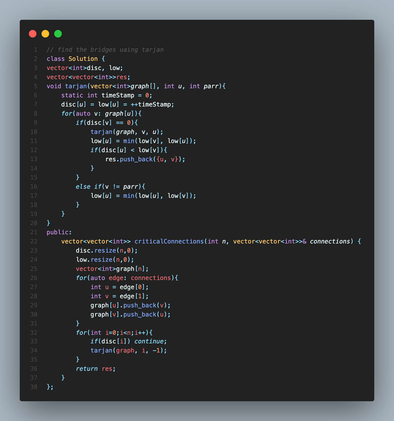 GitHub - saha2023/Amazon-Interview-Questions