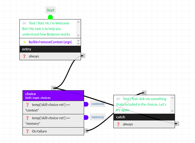 Error Content element "!" not found · Issue #763 · botpress/v12 · GitHub