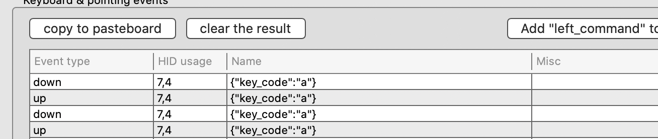 fn_function_keys can't map to modifer keys · Issue #2743 · pqrs-org/Karabiner-Elements · GitHub