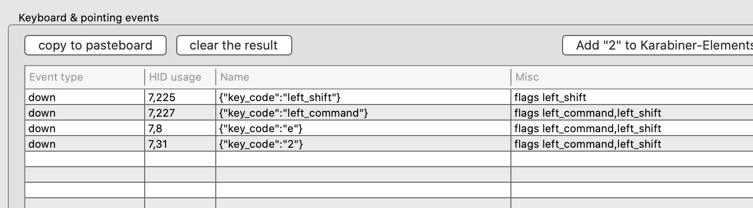 Keybinding use Shift+Command+E not working · Issue #132447 · microsoft/vscode · GitHub
