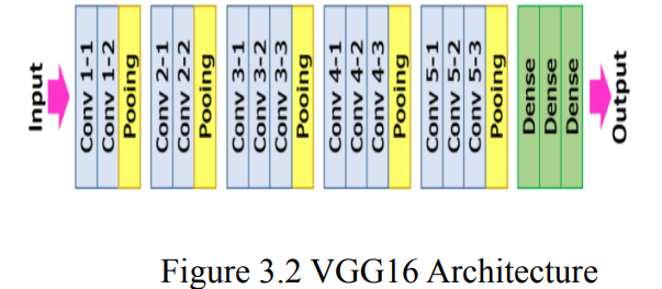 GitHub - harshsharma102/Speech-Image-Discription-Using-YOLO-Technology ...