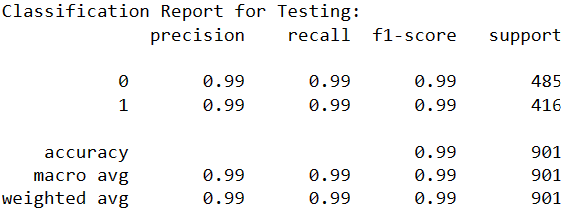 GitHub - giftomoba/Brain-Tumor-Classification: AI model implemented using CNN, VGG-16 and SVM to ...
