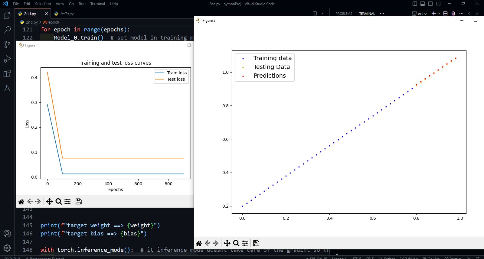 plots are not reasonable i guess. someone check please and clarify what's happening · mrdbourke ...