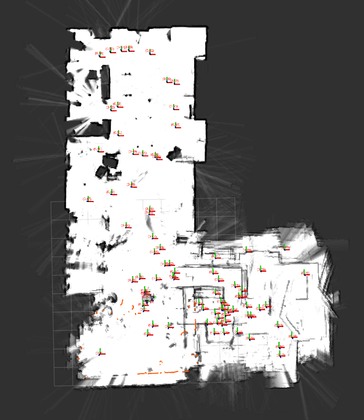 Special considerations for multiple loop closure in the same location · Issue #861 ...