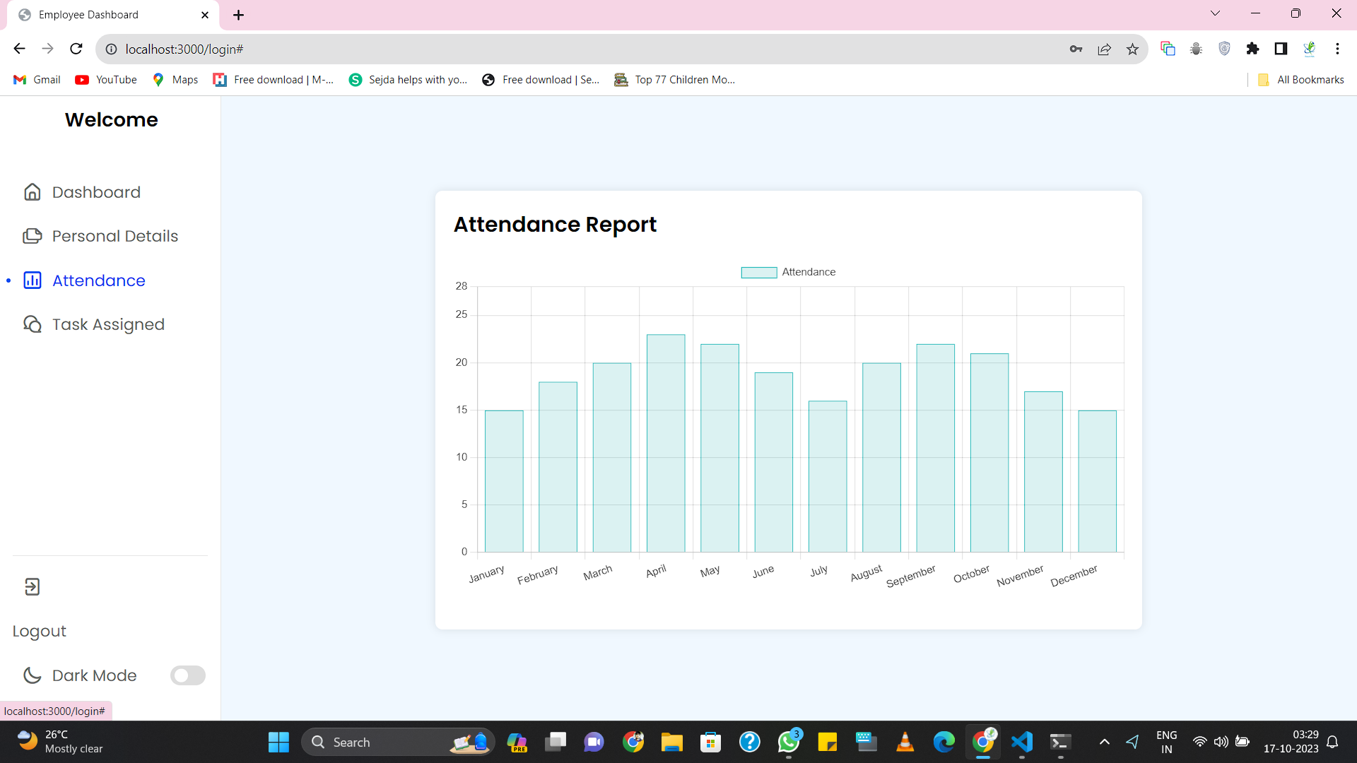 GitHub - sanjeetbth7/Employee-Management-System: Employee Management System (EMS) is a SQL-based ...
