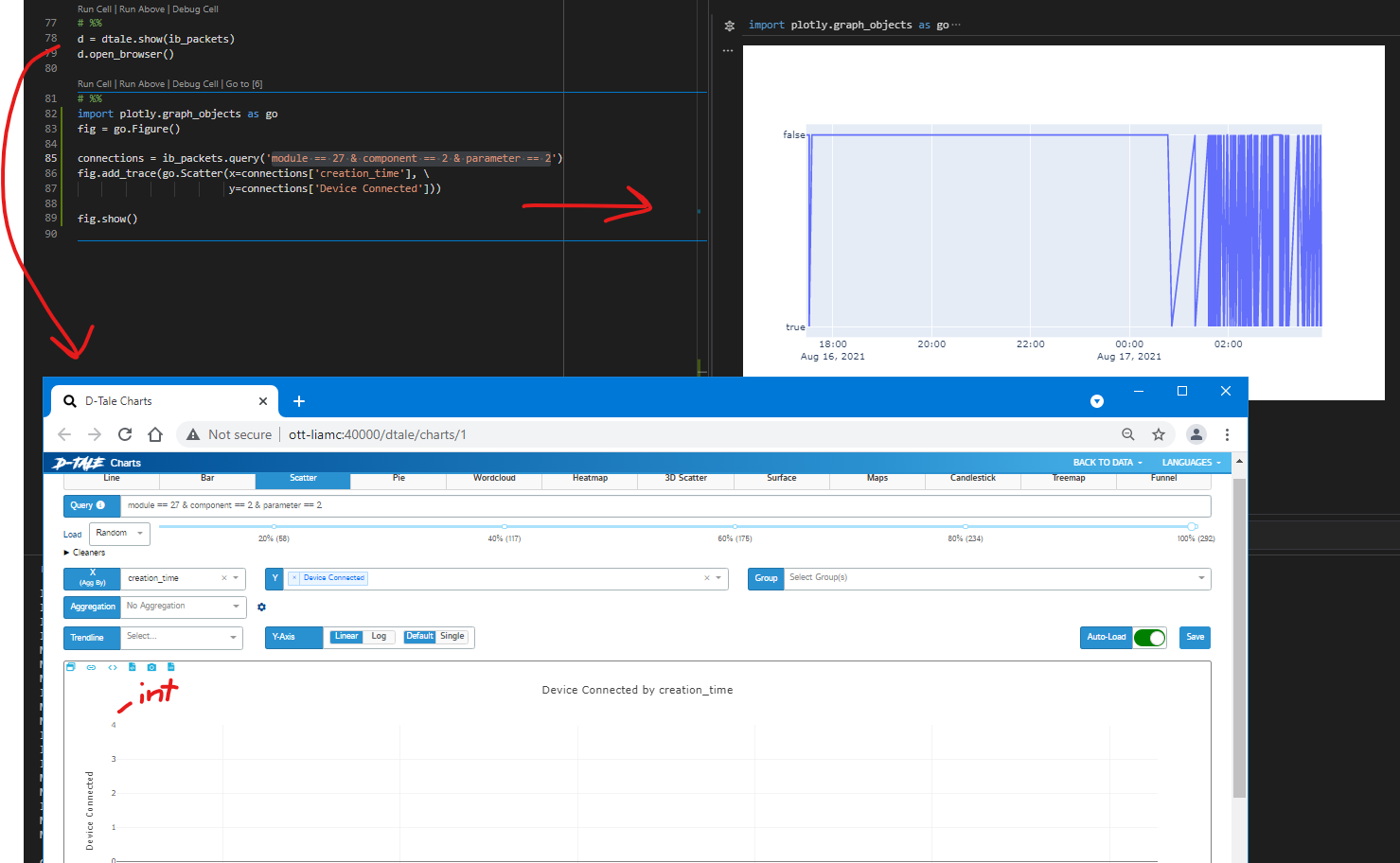 Timeseries Plots With Boolean Values Give Empty Plots With Integer Y Scales · Issue 553 · Man