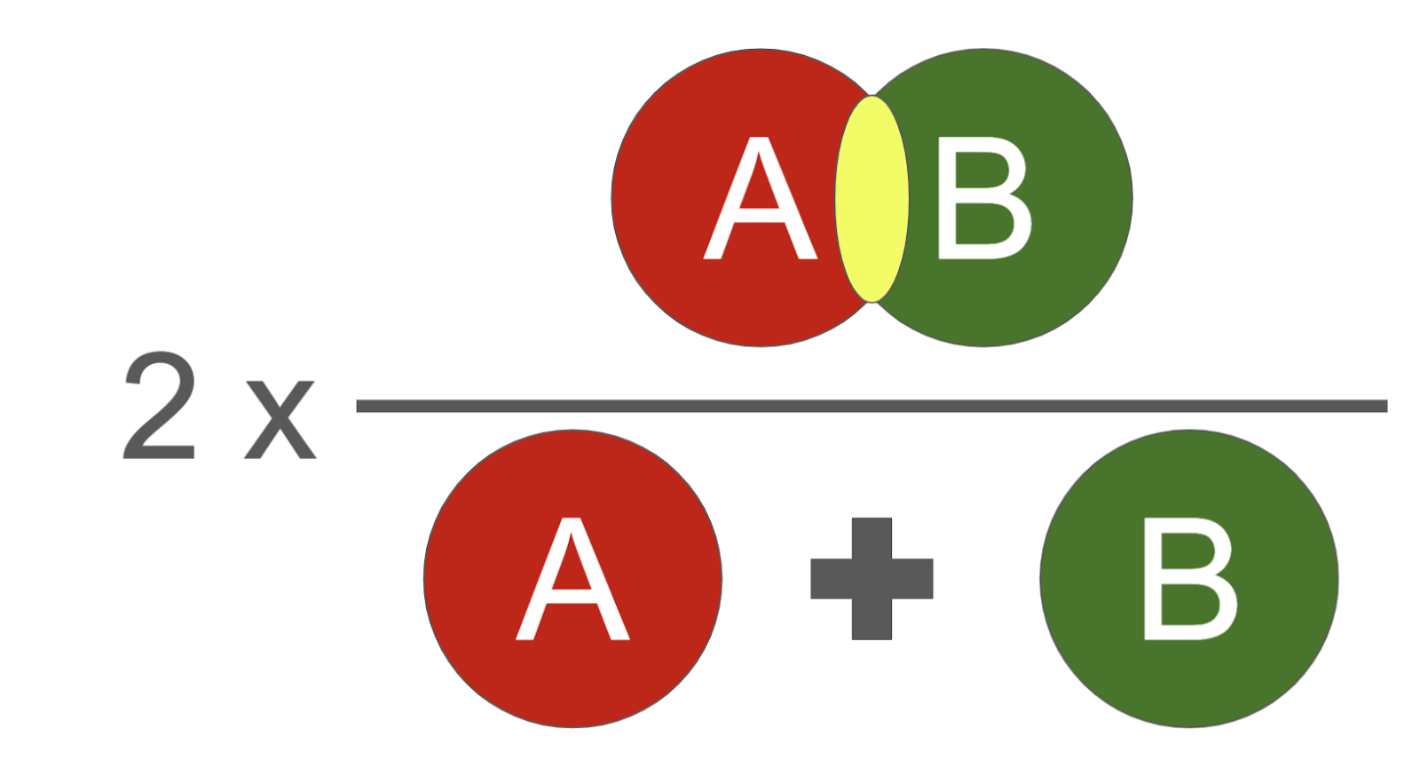 GitHub - progettomodelli2023/progetto: Semantic segmentation using Unet Encoder-Decoder for ...