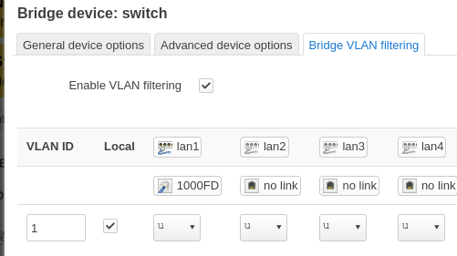 Luci Mod Network Multi Port Devices 9 Incorrectly Sorted · Issue 5899 · Openwrtluci · Github