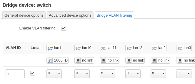 Luci Mod Network Multi Port Devices 9 Incorrectly Sorted · Issue 5899 · Openwrtluci · Github 
