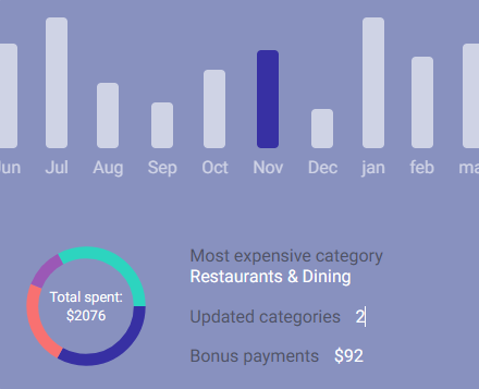 GitHub - sepisol/chart