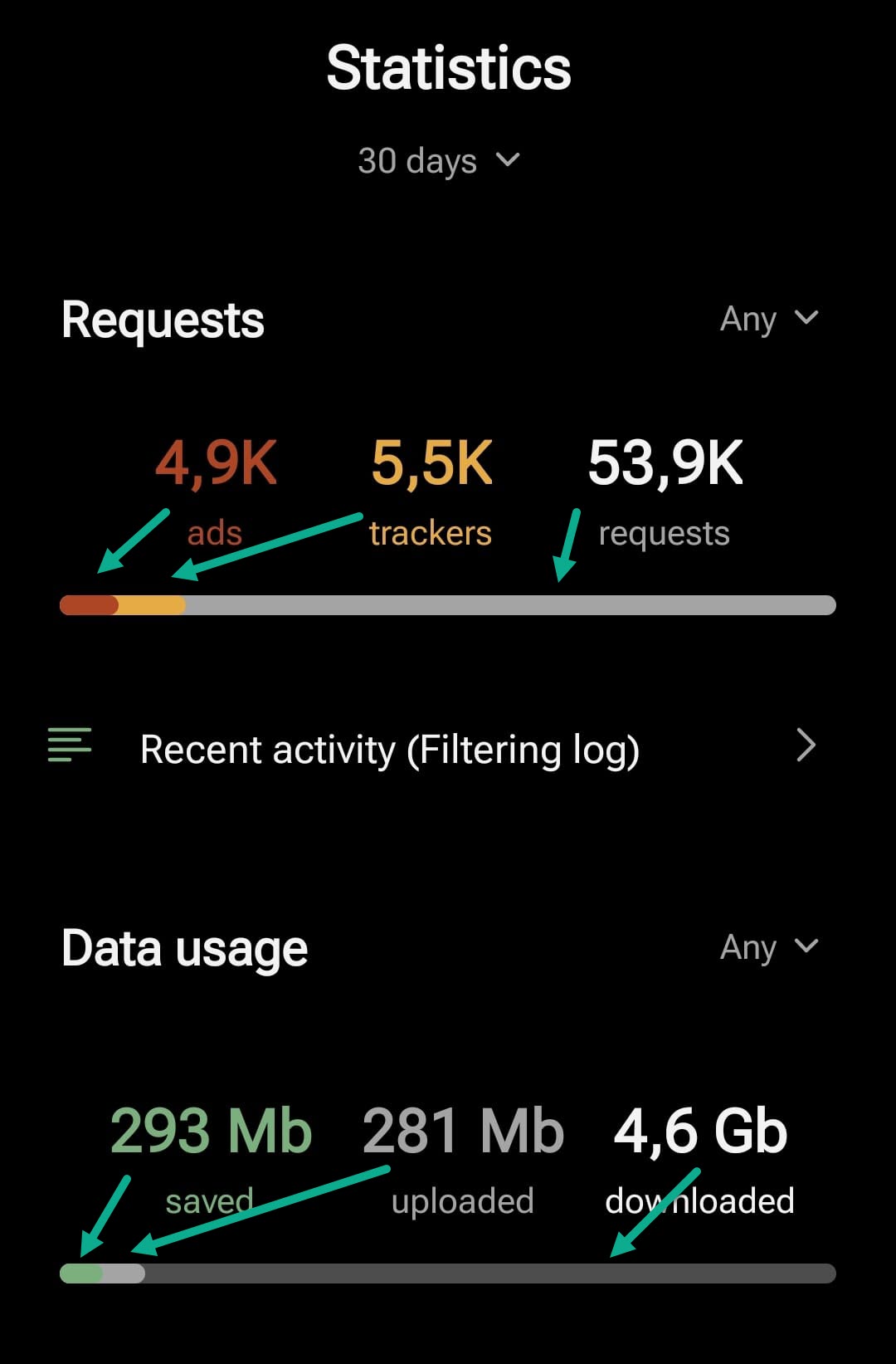 Cosmetic issue on statistics (Dark Theme only) · Issue #4430 ...