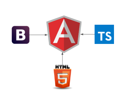 GitHub - G3ovani-Andrade/projetoModulo1