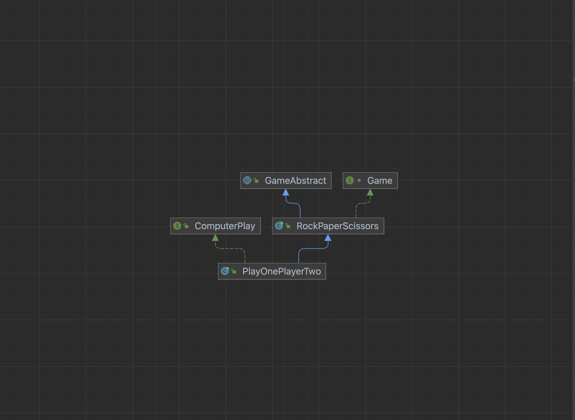 GitHub - Crainh2o/Rock-Paper-Scissors