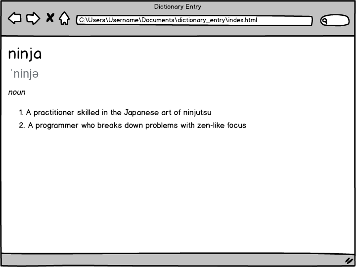 Github Thejames Cedictionaryentry A Simple Dictionary Entry Html Web Page