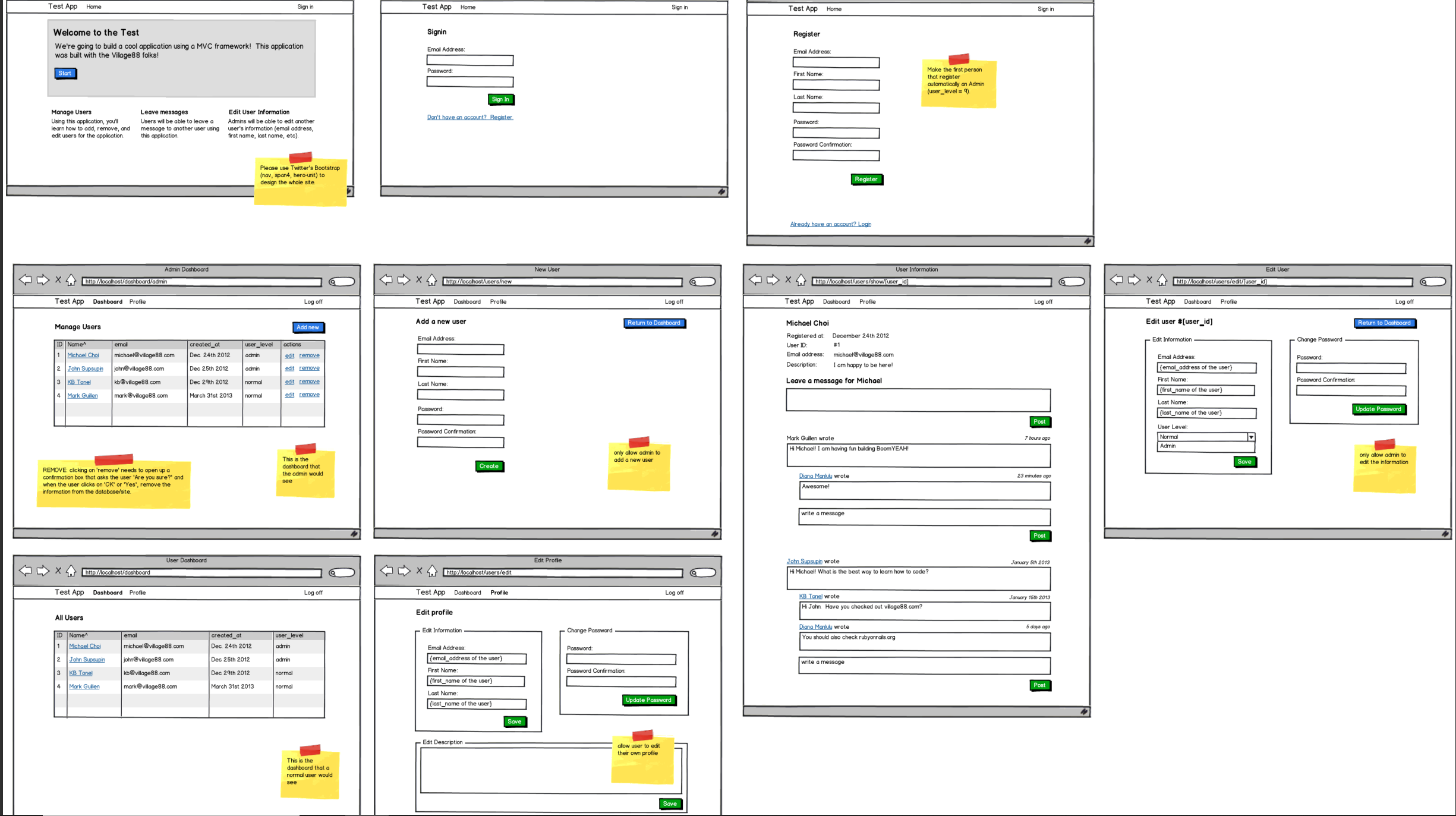 GitHub - theJames-CE/user_dashboard