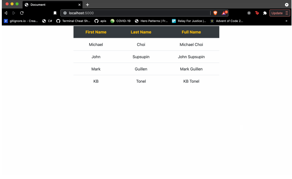GitHub - theJames-CE/HTML_Table