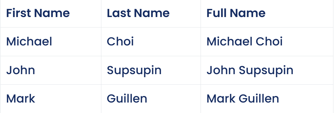 GitHub - theJames-CE/HTML_Table