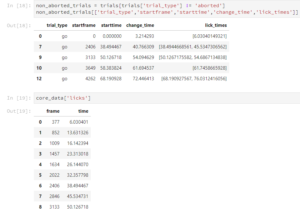 Lick time/number mismatch between core_data['trials'] and extended dataframe · Issue #146 ...