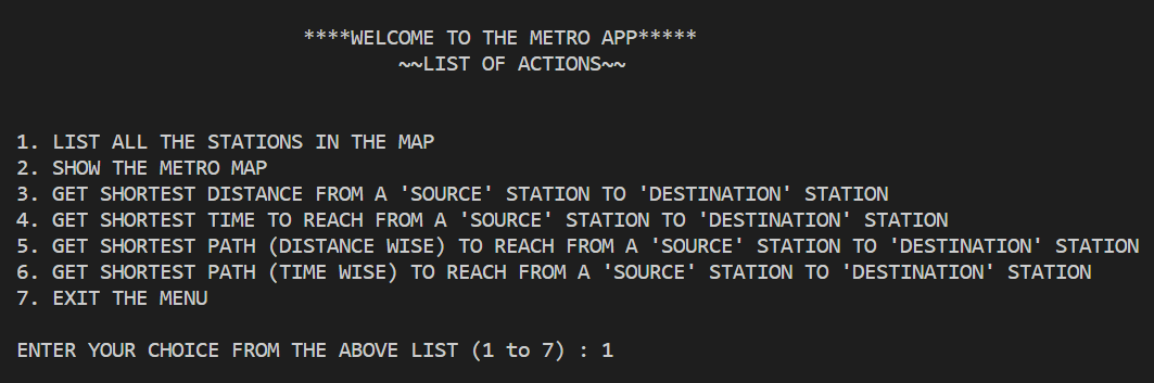 Github Prathmesh Swami Metro Map