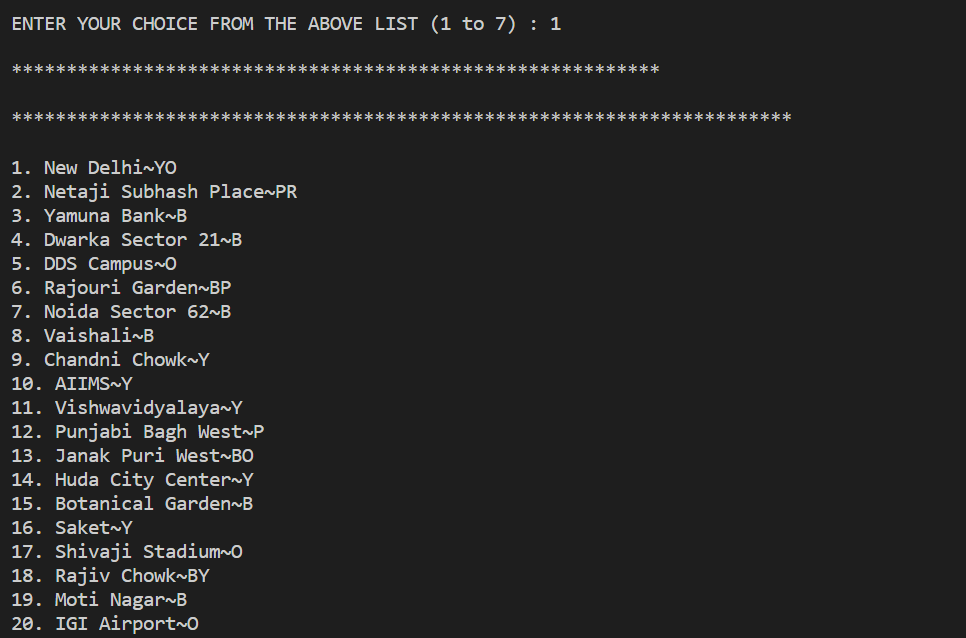 GitHub - Prathmesh-Swami/Metro-Map