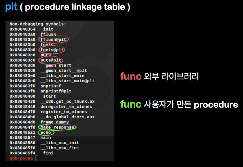 [Android] PLT & GOT – Tutle Developer