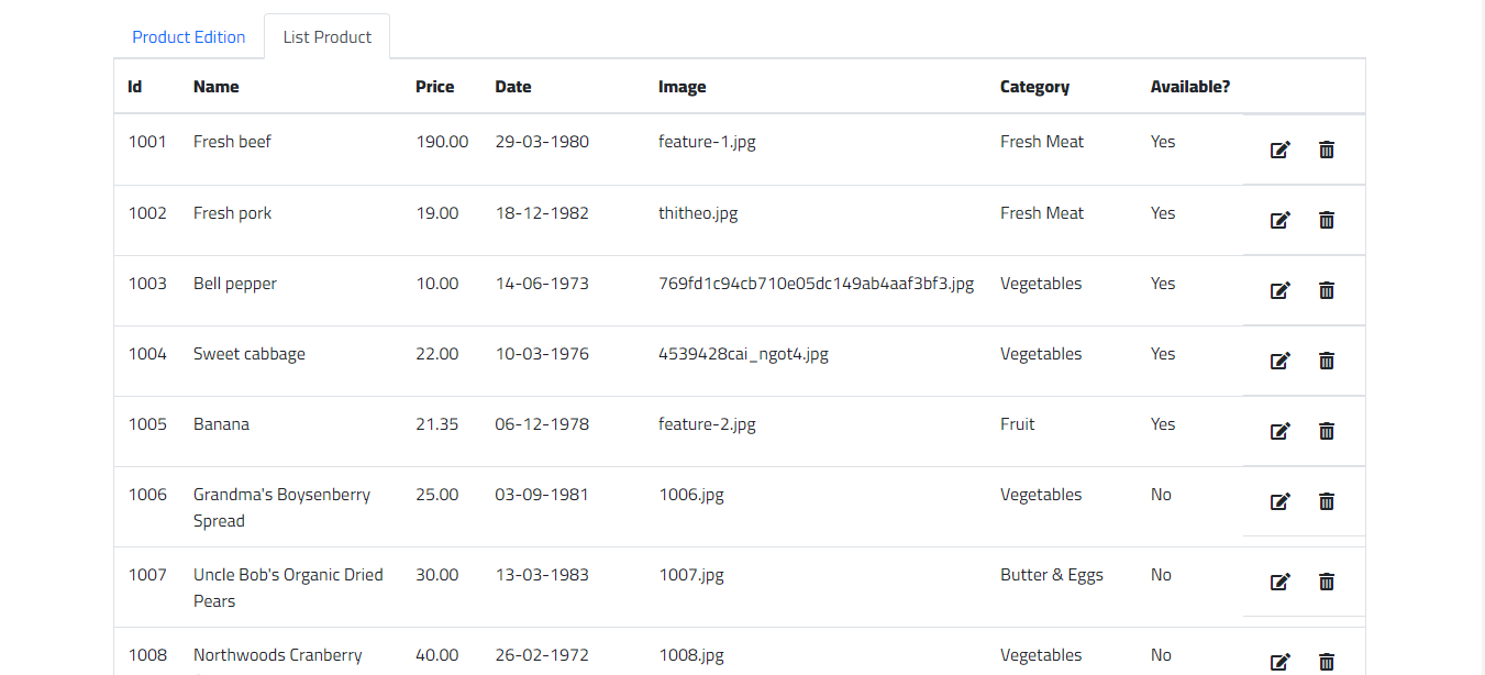 GitHub - dinhphu96/e-commerce-website-fresh-food