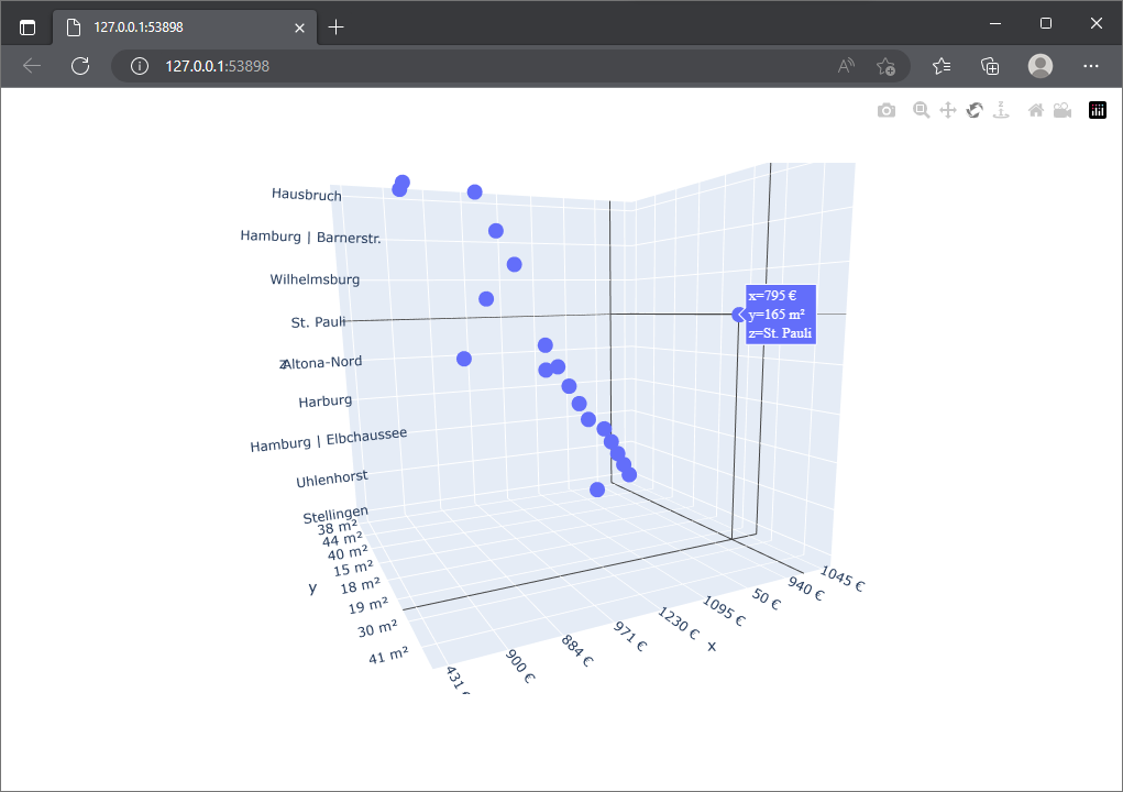 GitHub - AngeloChDev/database